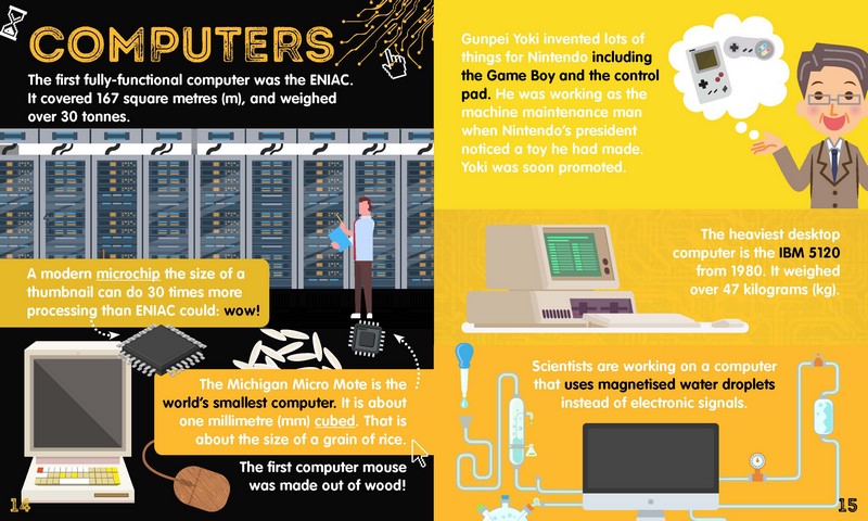 Extreme Facts : Inventions, Extreme Facts by Steffi Cavell-Clarke ...