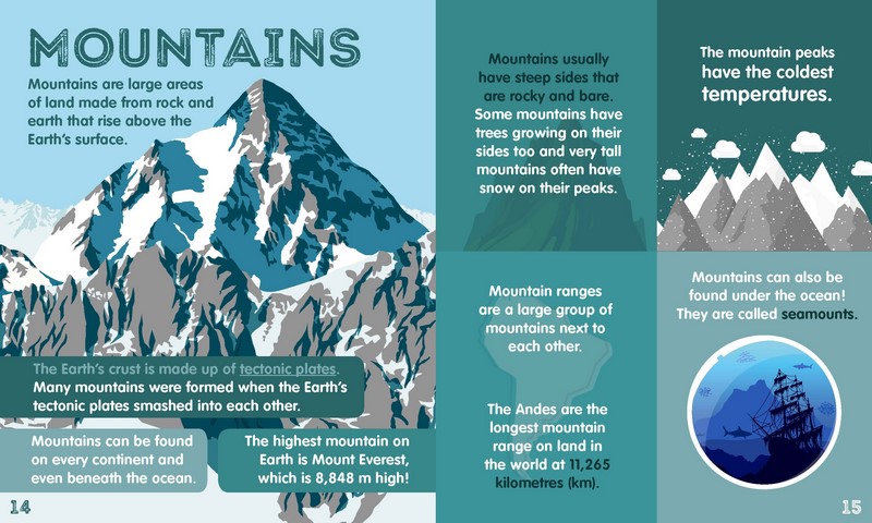 Extreme Facts : Earth, Extreme Facts by Steffi Cavell-Clarke ...