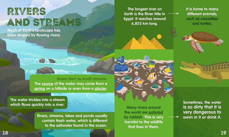 Extreme Facts : Earth, Extreme Facts by Steffi Cavell-Clarke ...