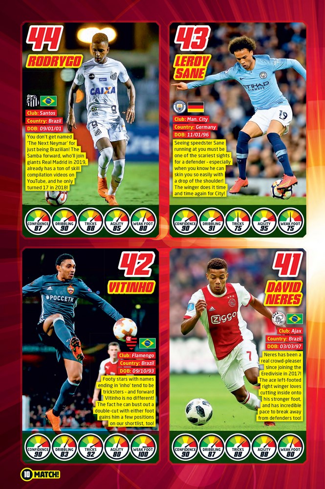 MATCH! Football Skills 2021, Match! the Best Football Magazine! by ...