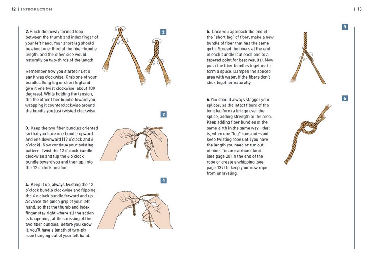 How to Tie Knots, Practical Advice for Tying More Than 50 Essential ...