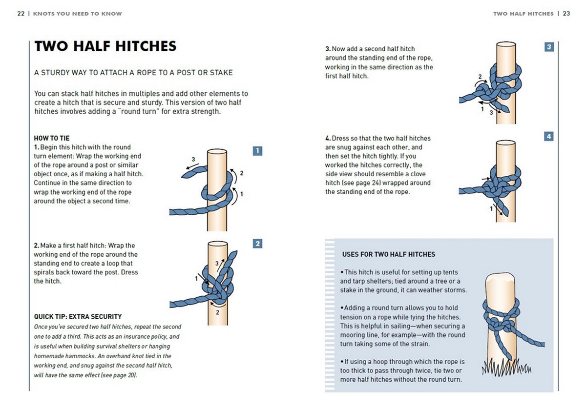 How to Tie Knots, Practical Advice for Tying More Than 50 Essential ...