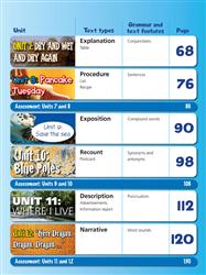 Targeting English Lower Primary by Kara Munn | Years K-2 ...