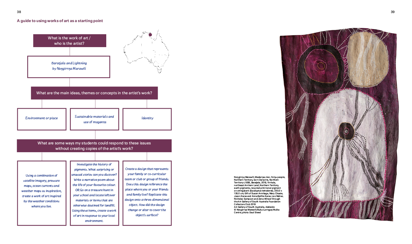 Aboriginal and Torres Strait Islander Art in the Classroom 2 by Kylie ...