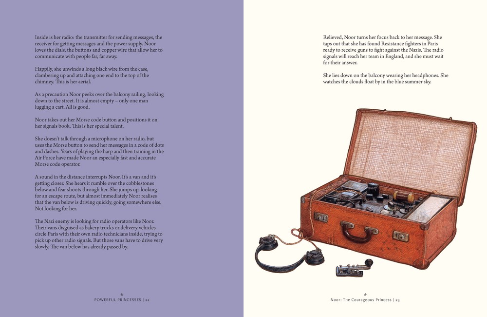 Powerful Princesses by Angela Buckingham | Heroic Heroines ...