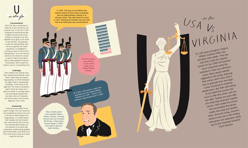 RBG A to Z, The life of an icon from ACLU to Gen Z by Jo Stewart ...