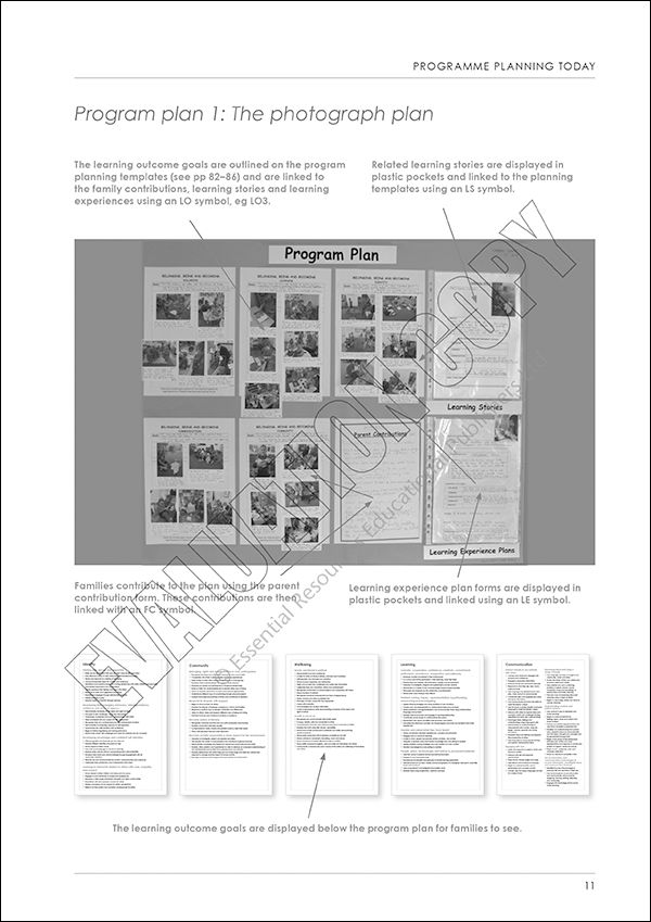 EYLF and NQS without Tears 3rd edition book, A step-by-step guide by ...