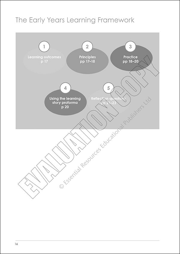 EYLF and NQS without Tears 3rd edition book, A step-by-step guide by ...