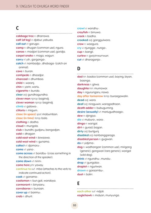 The Dhurga Dictionary and Learners Grammar, A south-east coast NSW ...