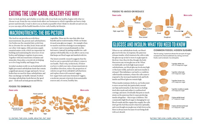 Low Carb, Healthy Fat , The simplest way to achieve and maintain a ...