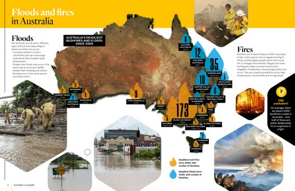 Floods & Bushfire : Australian Geographic Geography, Australian ...