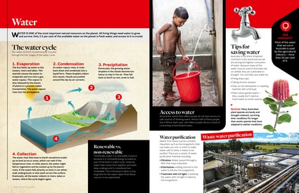 Resources and Waste : Australian Geographic Geography, Australian ...