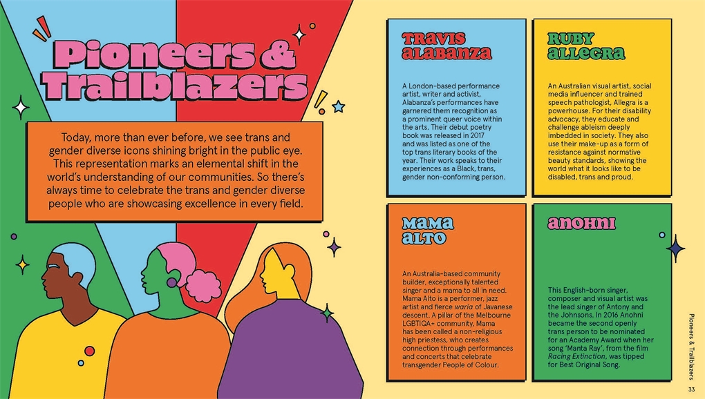 The Pronoun Lowdown, Demystifying and celebrating gender diversity by ...