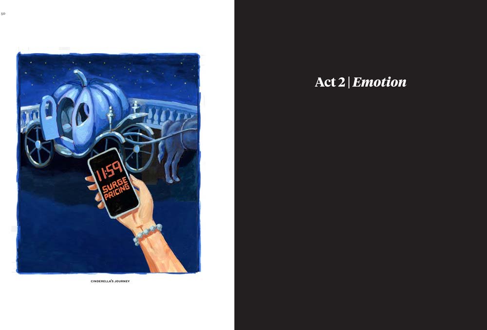 Design is Storytelling by Ellen Lupton | 9781942303190 | Booktopia