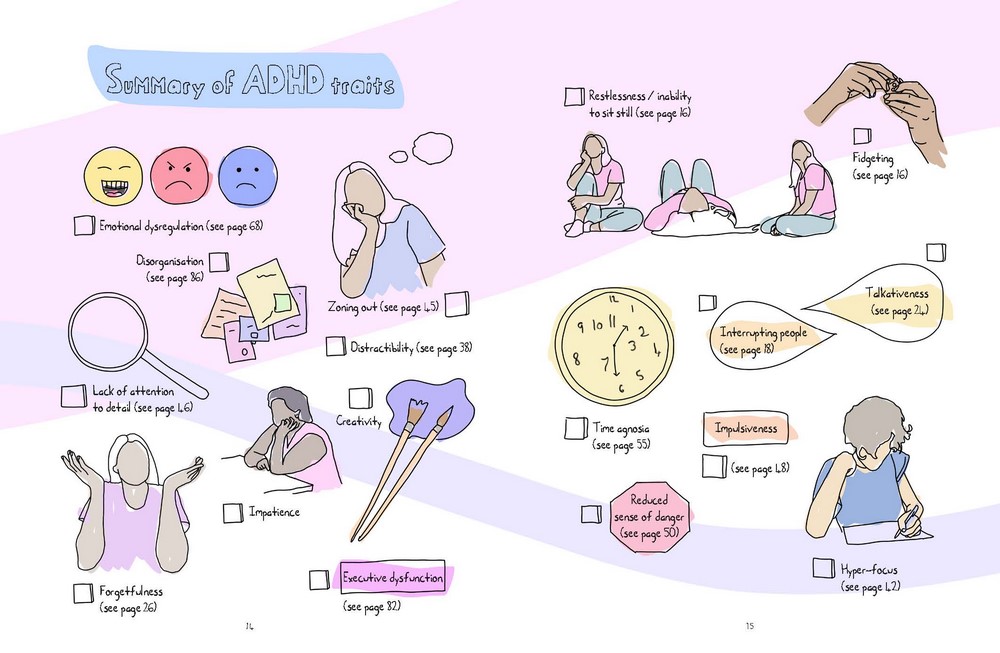 This is ADHD by Chanelle Moriah | 9781991006325 | Booktopia