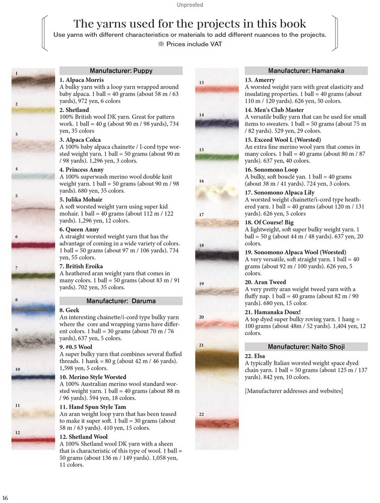 Japanese Wonder Knitting, Timeless Stitches for Beautiful Bags, Hats ...