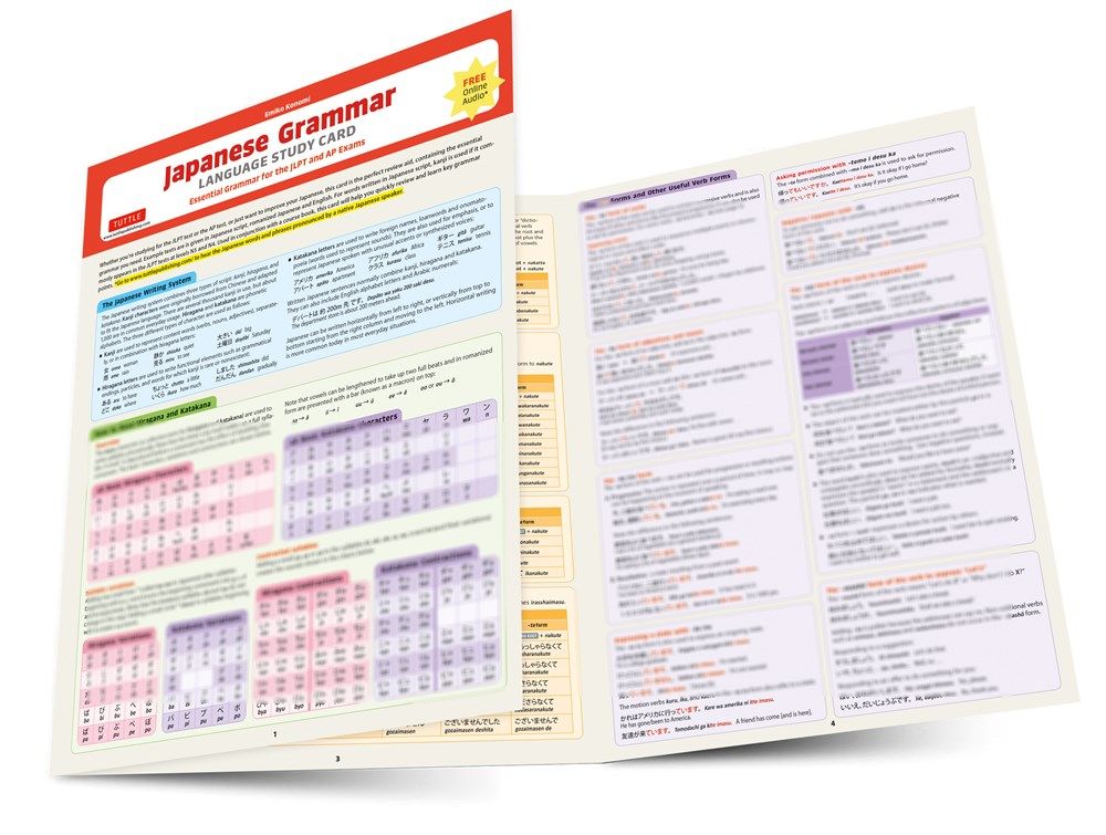 Japanese Grammar Language Study Card, Essential Grammar Points for the ...