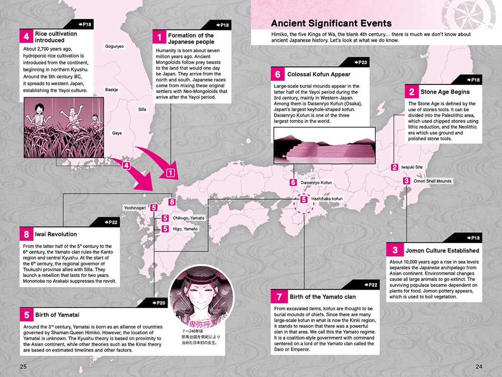 A History of Japan in Manga, Samurai, Shoguns and World War II by ...