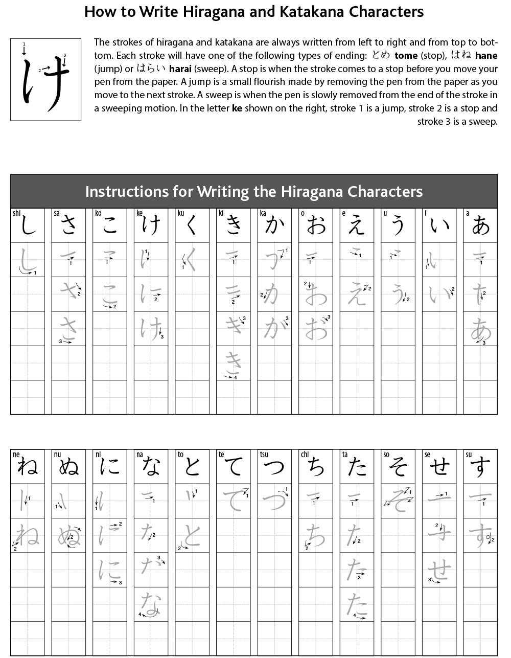 Japanese Genkouyoushi Character Writing Workbook, Practice Hiragana ...