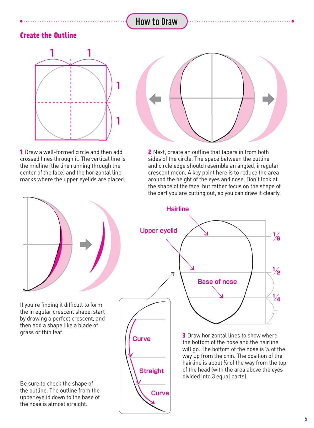 Drawing Manga Faces & Expressions, A Step-by-step Beginner's Guide ...