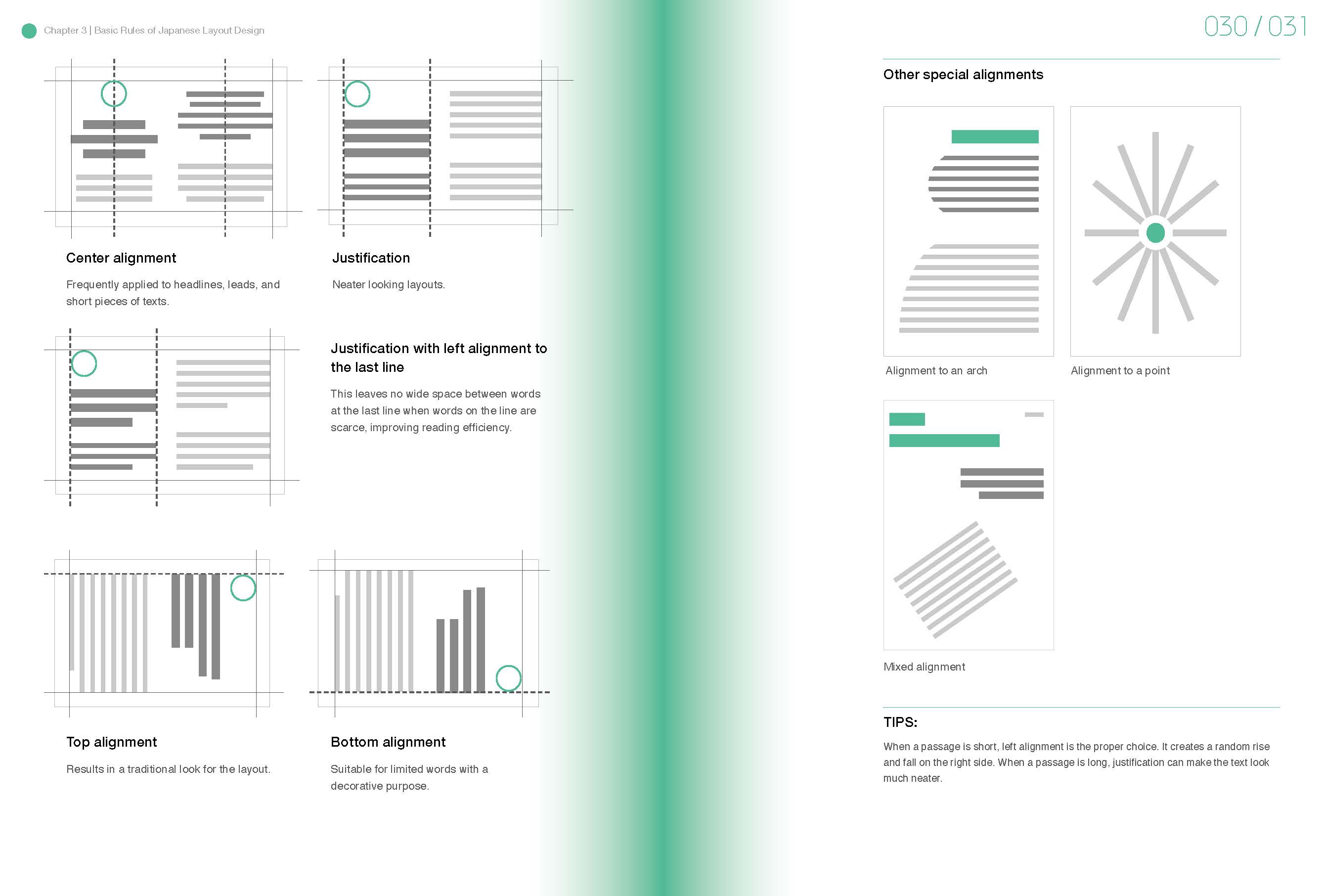 Japanese Layout Design by Sendpoints Publishing Co., Ltd ...