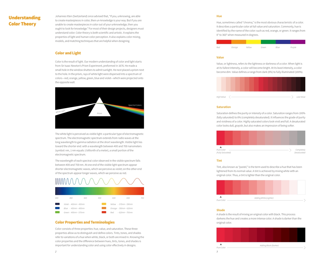 COLOR NOW, Color Combinations for Commercial Design by Sendpoints ...