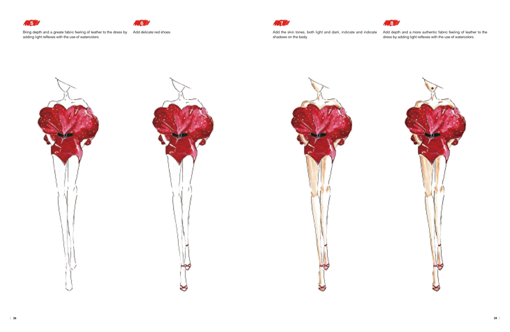 Fashion Sketching - A Complete Guidebook For Beginners, A Complete ...