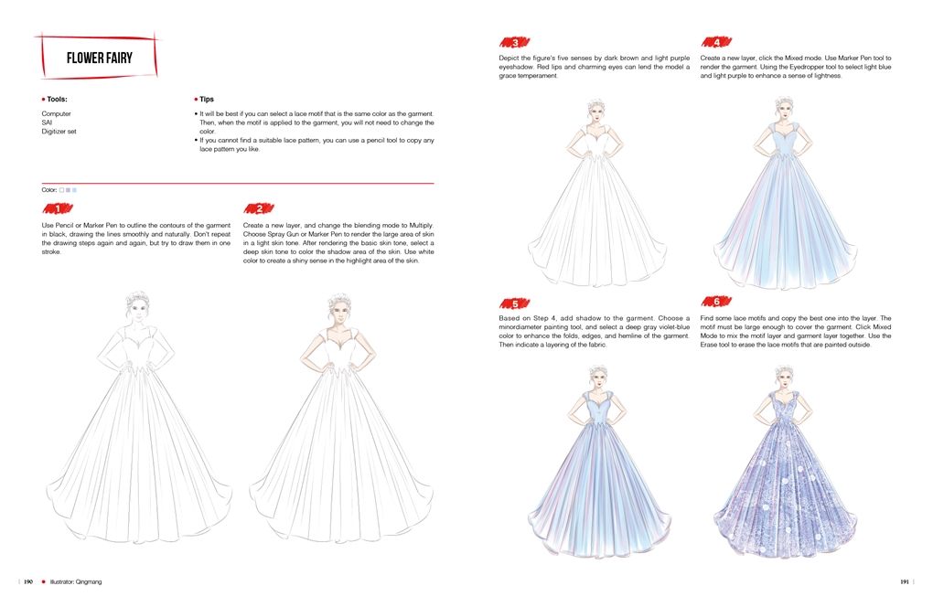 Fashion Sketching - A Complete Guidebook For Beginners, A Complete ...