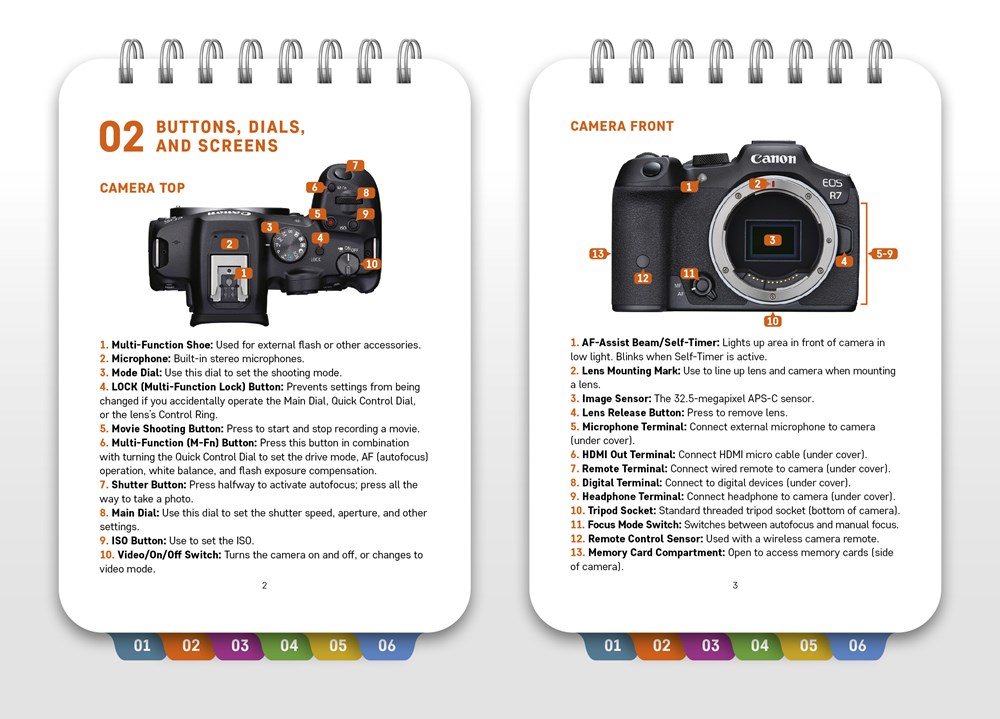 Canon EOS R7: Pocket Guide, Buttons, Dials, Settings, Modes, and Shooting Tips by Rocky Nook ...