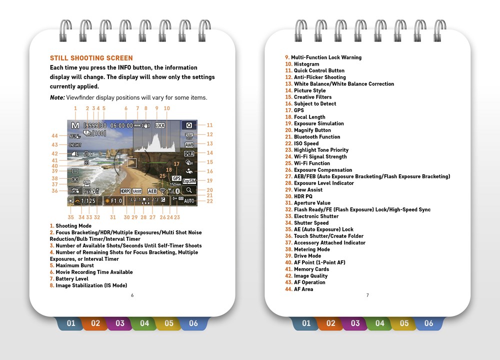 Canon EOS R7: Pocket Guide, Buttons, Dials, Settings, Modes, and ...