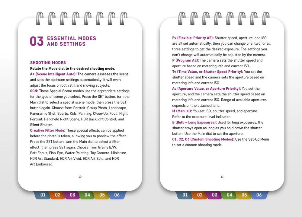 Canon EOS R7: Pocket Guide, Buttons, Dials, Settings, Modes, and Shooting Tips by Rocky Nook ...